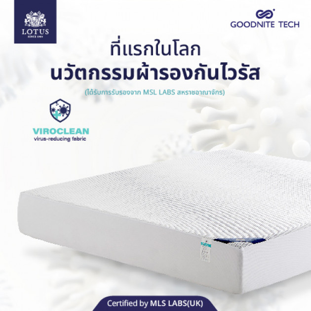 LOTUS MATTRESS PROTECTOR - Viral Reducing Tech | Lotus Mattress