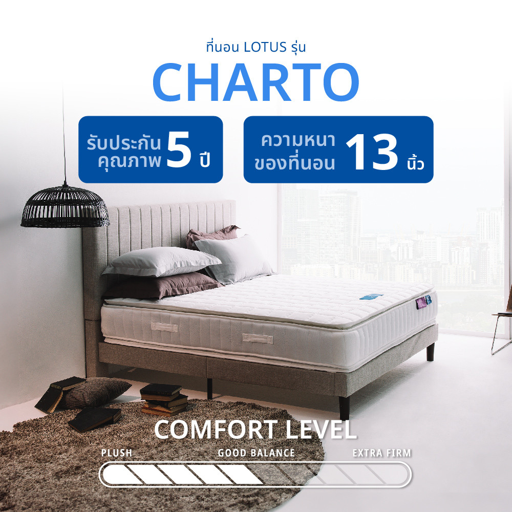 LOTUS MATTRESS - Charto | Lotus Mattress