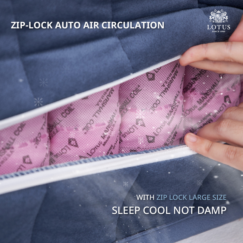 LOTUS MATTRESS - Marshall Deluxe Plus | Lotus Mattress
