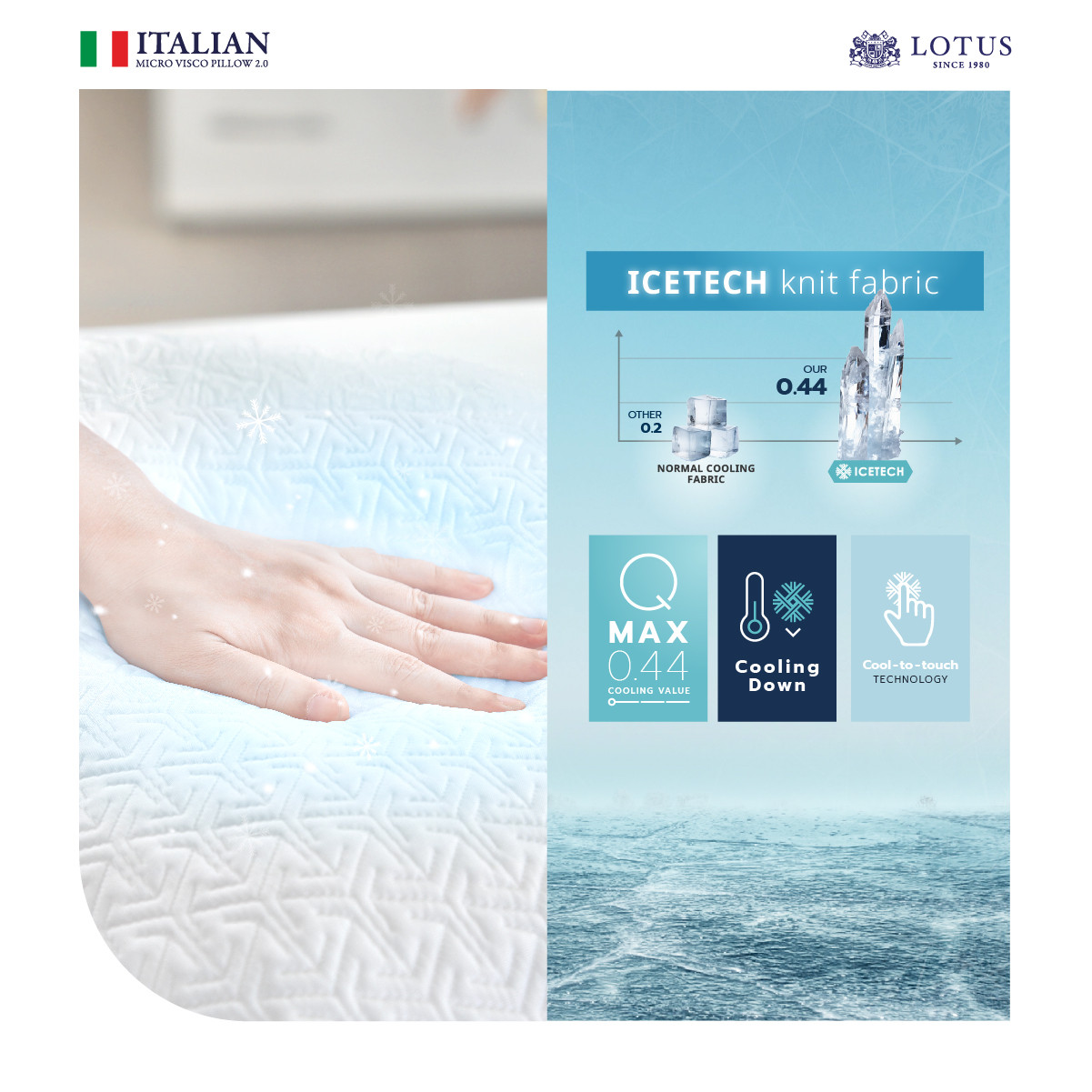 LOTUS PILLOW - Italian Micro Visco Pillow 2.0 | Lotus Mattress