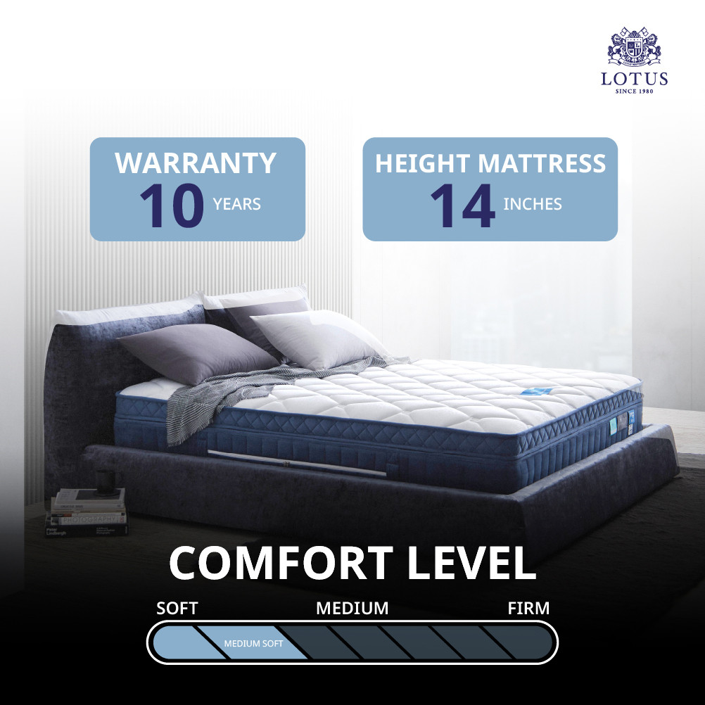 LOTUS MATTRESS - Marshall Deluxe Plus | Lotus Mattress